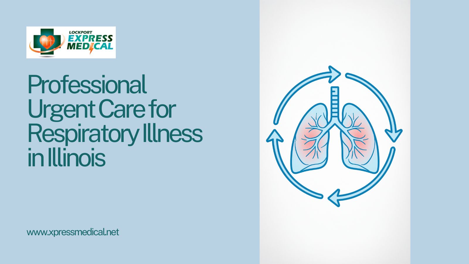 Professional Urgent Care for Respiratory Illness in Illinois - Lockport ...